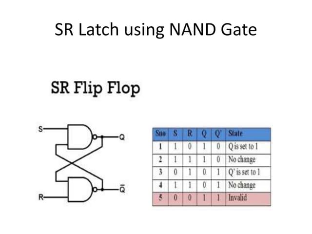 Binary up and down counter using IC 74193 | PPTX