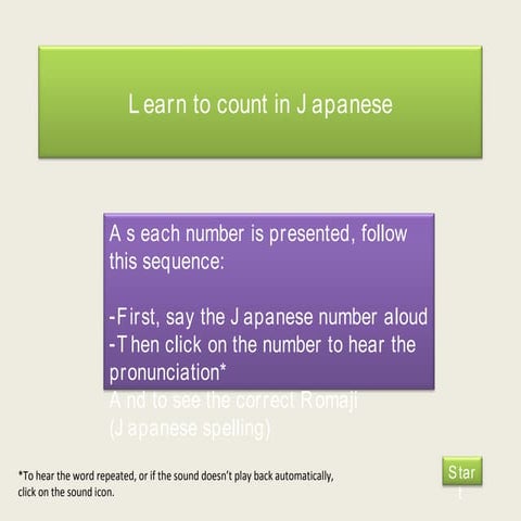 Counting in Japanese 1 - 10 | PPS