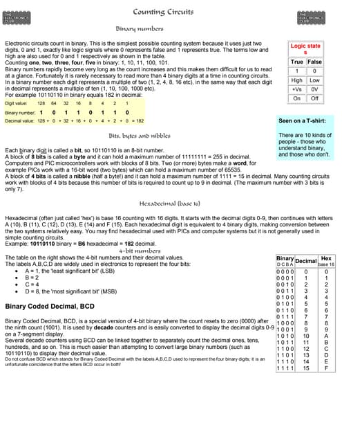 PLC Counters | PDF | Computing | Technology & Computing