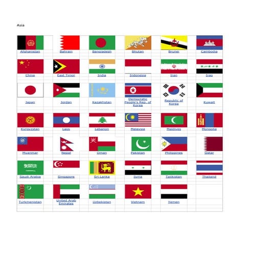 Countries flag | DOCX