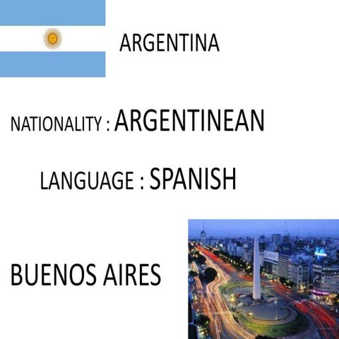 Countries flags | PPT