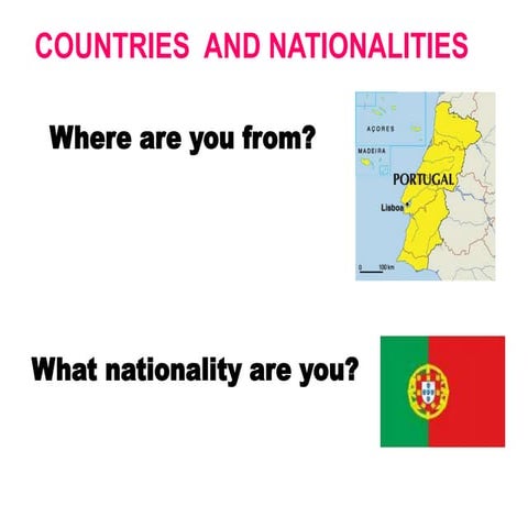 Countries and-nationalities | PPT
