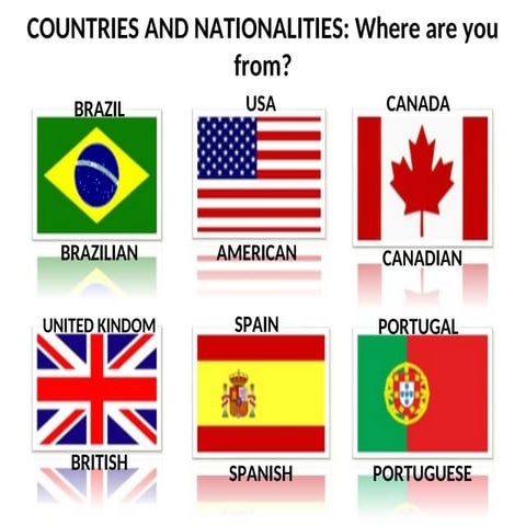 countries-and-nationalities-activities-promoting-classroom-dynamics ...