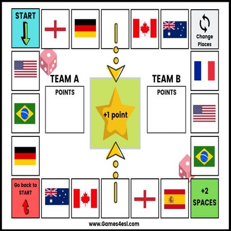 Countries-Board-Game.pdf