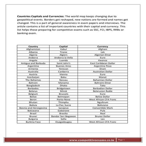 Countries And Capitals Of The World List And Map Of The World