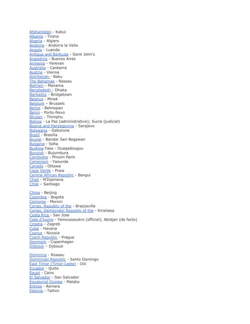 List of countries and capital cities around the world in english | DOCX