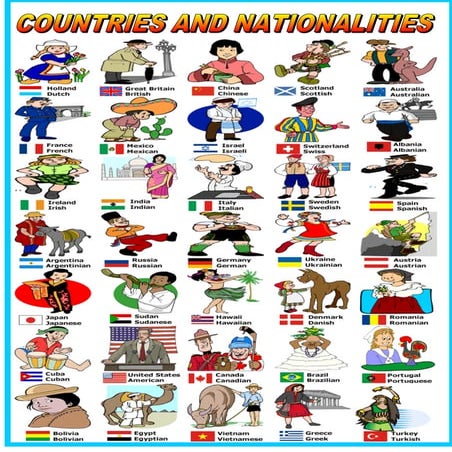 Countries and nationalities | DOC