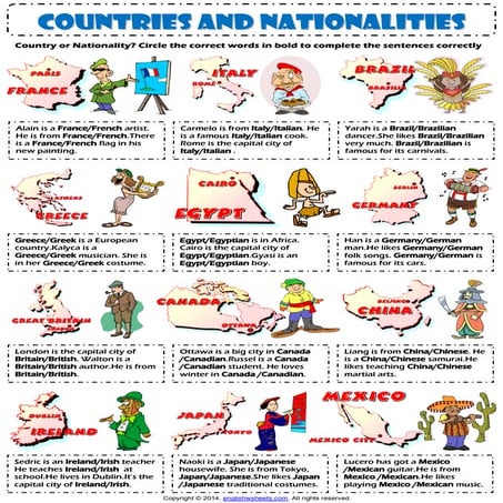 Countries and nationalities 1 vocabulary exercise worksheet | PDF