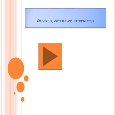 Countries And Nationalities Apresentacao | PPT