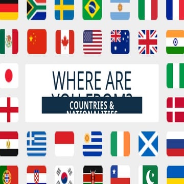 Countries and Nationalities Presentation | PPTX