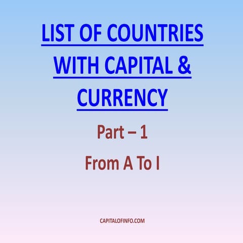 Countries & Capital Cities In Alphabetical Order.pptx