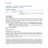 Country-and-organisations-table.pdf