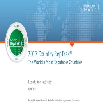 Country Reptrak 2017 By Reputation Institute | PPT