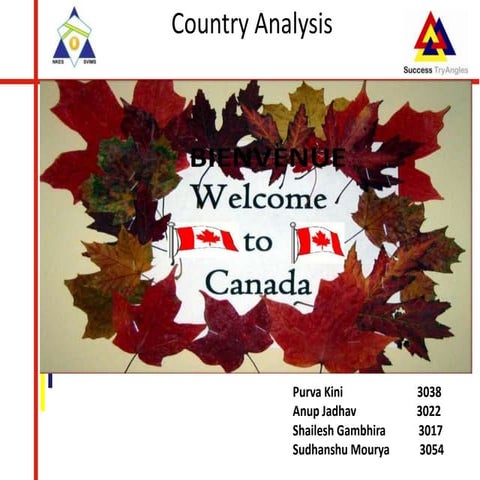 Country analysis. Canada | PPTX
