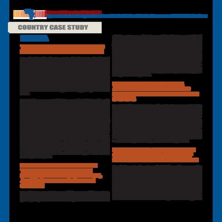 Country case studies KENYA | PDF