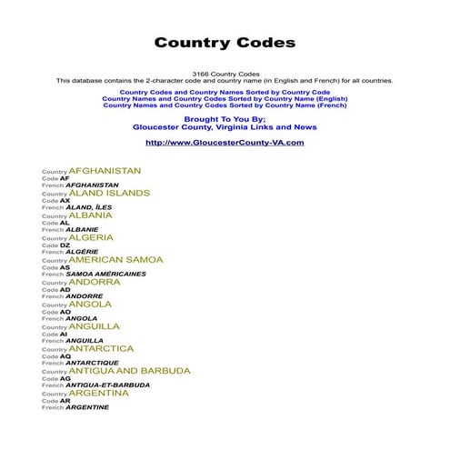 Free List Of Country Codes | PDF