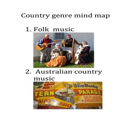Country genre mind map | DOCX