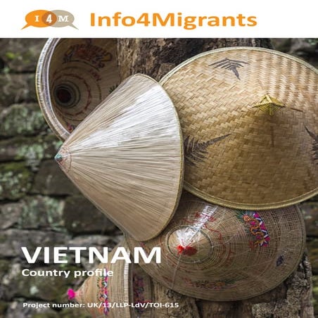 VietNam presentation | PPT