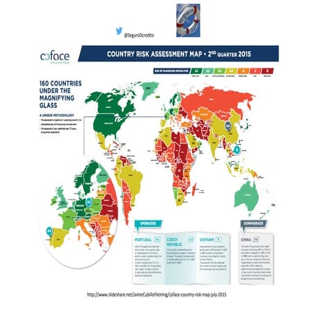 Country Risk Map 2Q 2015 Coface, Euler Hermes & Solunion, Atradius | PPT