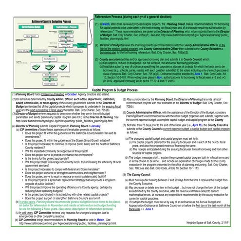 Baltimore County CIP & Capital Budget Process | PPT