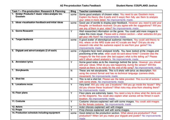 Pre-Production Tasks Feedback | PDF