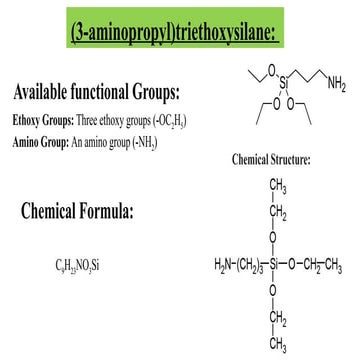 Coupling Agents chemcical for adhesive properties.pptx
