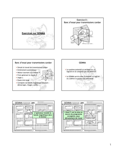 Exemple weibull | PPS