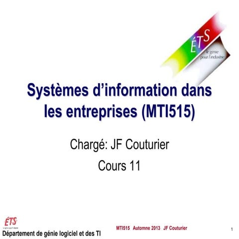 Itil V3 Quick Reference Quide | PDF