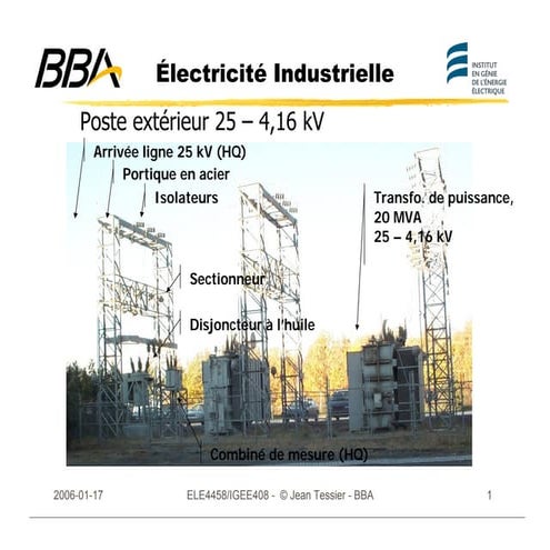 Current Transformer Drawing and GTP for MSETCL | PDF