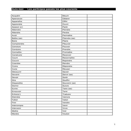 Verbes pronominaux | PPT