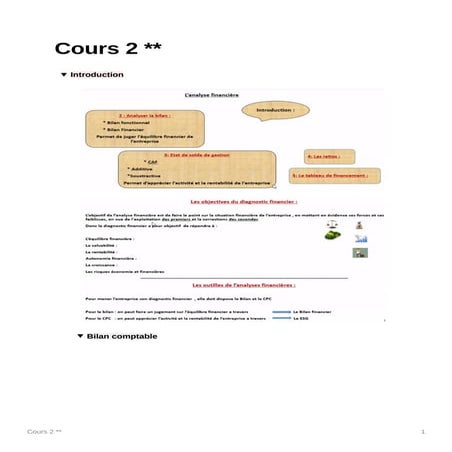 Cours complet.pdf