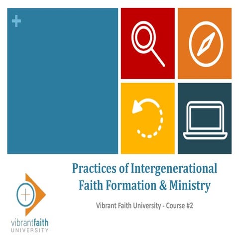 Practices for Intergenerational Faith Formation | PPTX