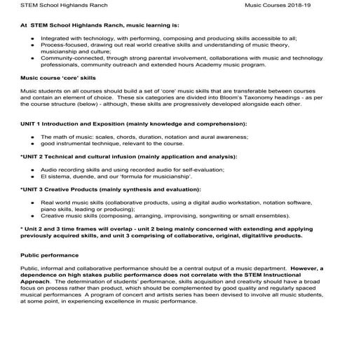Music unit plans for secondary music, 2018 19 | PDF