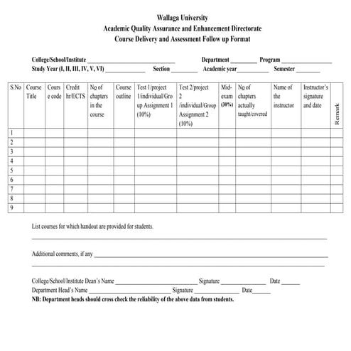 Course Delivery follow up format.done.oc