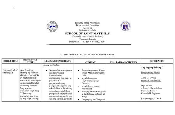 Matatag Filipino 7 Quarter 2 Lesson Plan | DOCX