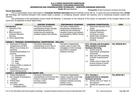 TLE ICT 10 CSS MELC (UNOFFICIAL) | PDF