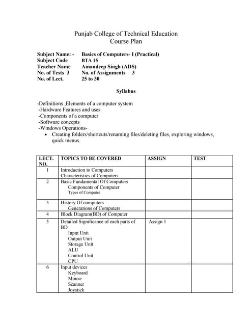 Course Module Introduction To Computers Pdf
