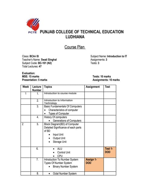 Course module introduction to computers | PDF