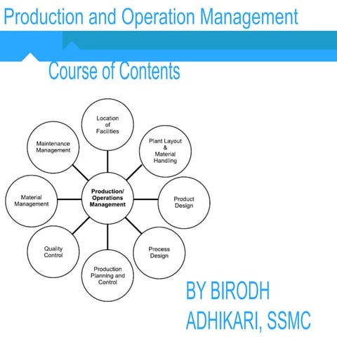 Mba 105-production and operations management | DOC