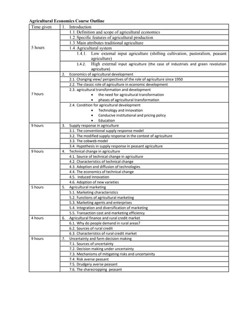 Rural development class 12 Economics | PPTX