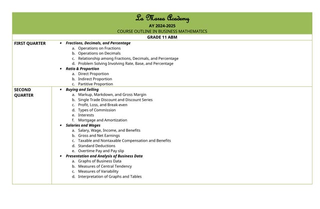 Abm business math cg | PDF