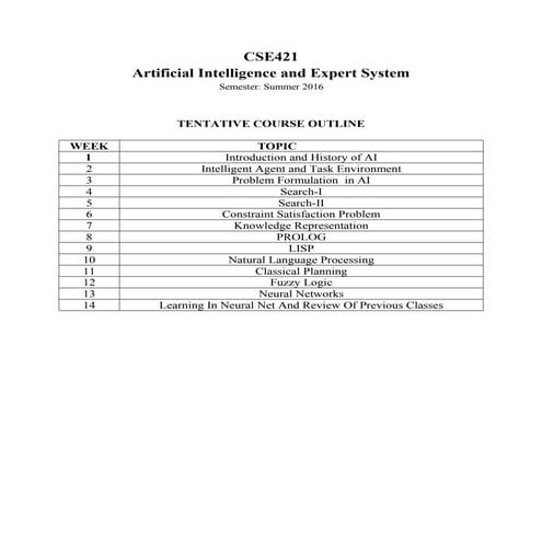 Course outline of_ai By Hanof Sir Jahangir Nagar University | DOC
