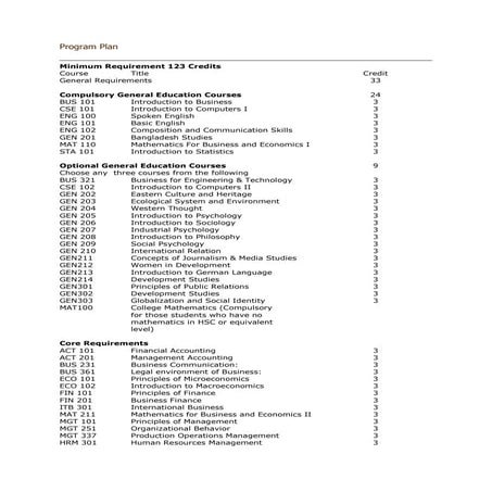 Course outline program plan | PDF
