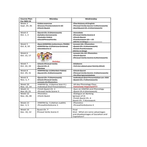 Course plan bin 14 | PDF
