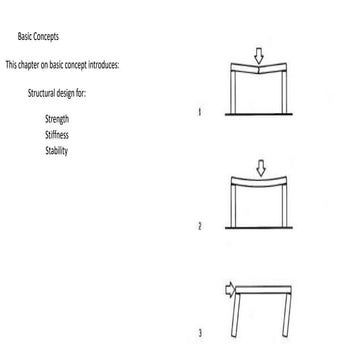 Structural systems.pptx