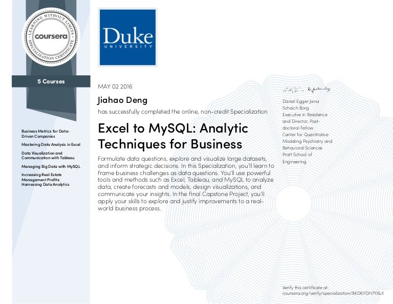 Coursera Specialization Excel To MySQL coursera-specialization-excel-to-mysql