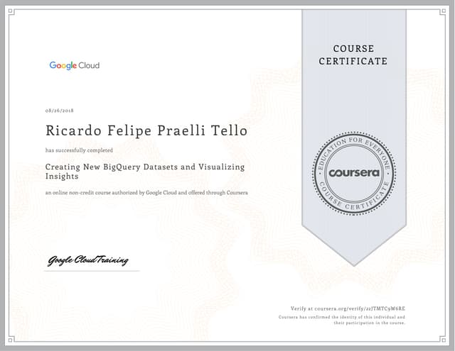 Creating New BigQuery Datasets and Visualizing Insights Certificate | PPT Creating New BigQuery Datasets and Visualizing Insights Certificate | PPT