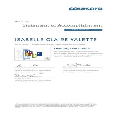 Coursera develop dataproduct 2015 | PDF