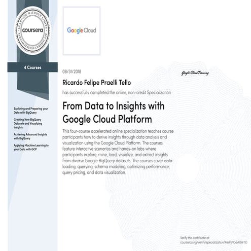 From Data to Insights with Google Cloud Platform Specialization Certificate | PDF