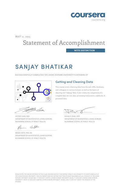 Coursera data science | PPT